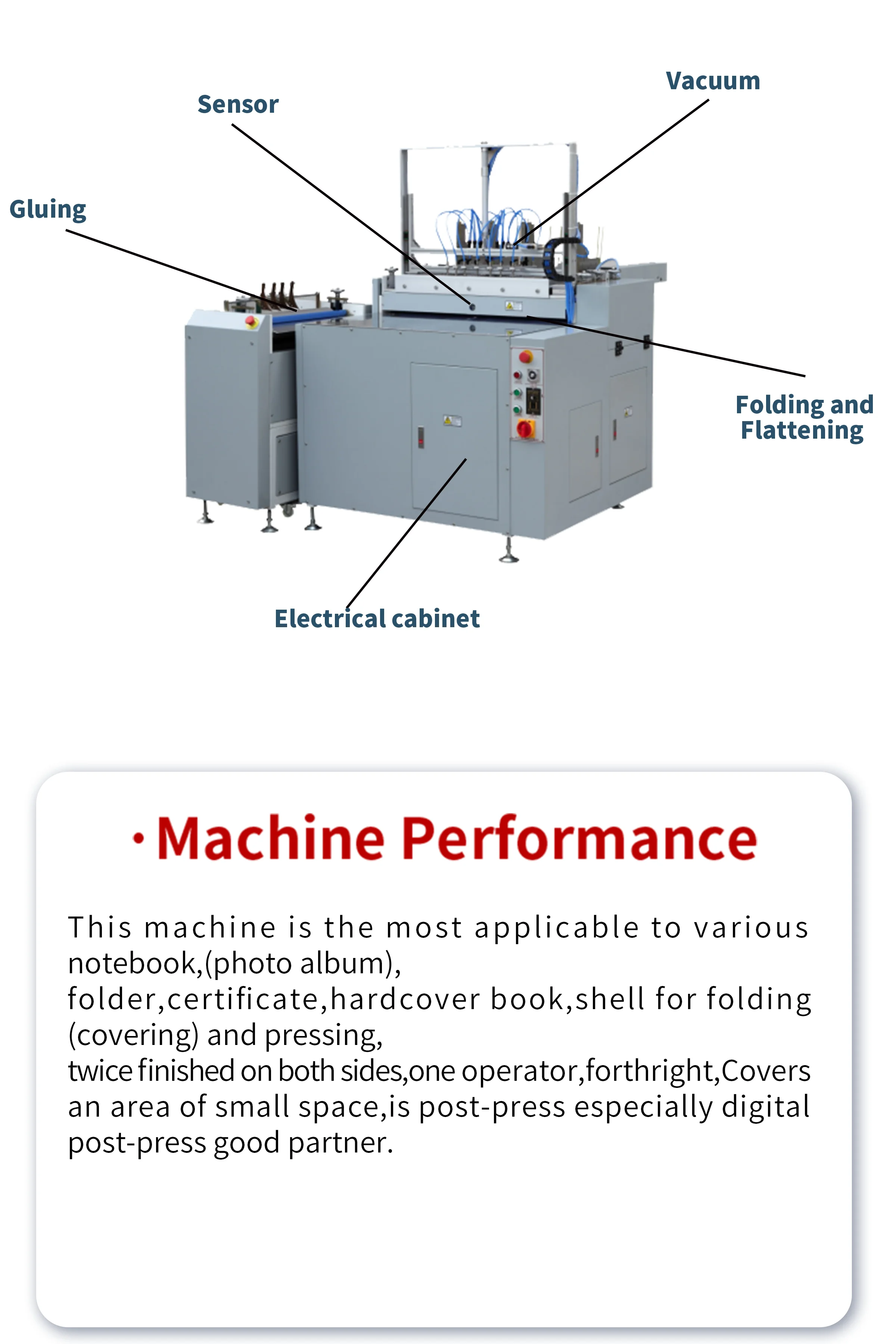 Double Position Semi-auto Hard Cover Making Machine,Double Working ...