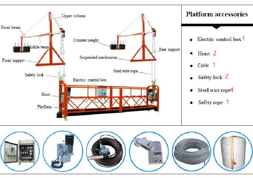 Manual Powered Gondola for Construction Building Maintenance Cost ...