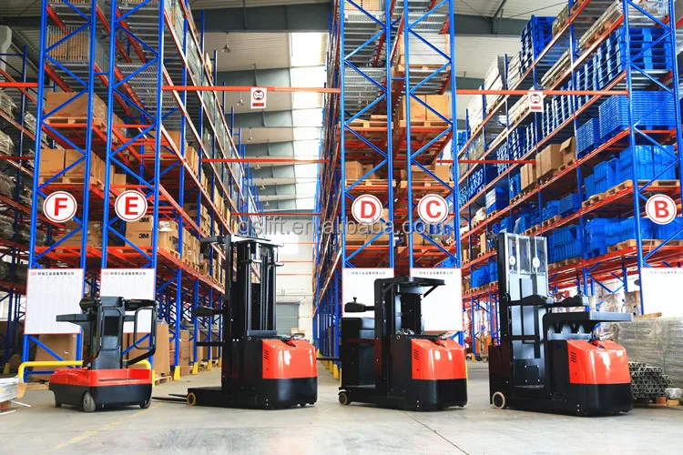 Aerial Stock Picker Platform Manlift Plataforma Elevadora Aerial ...