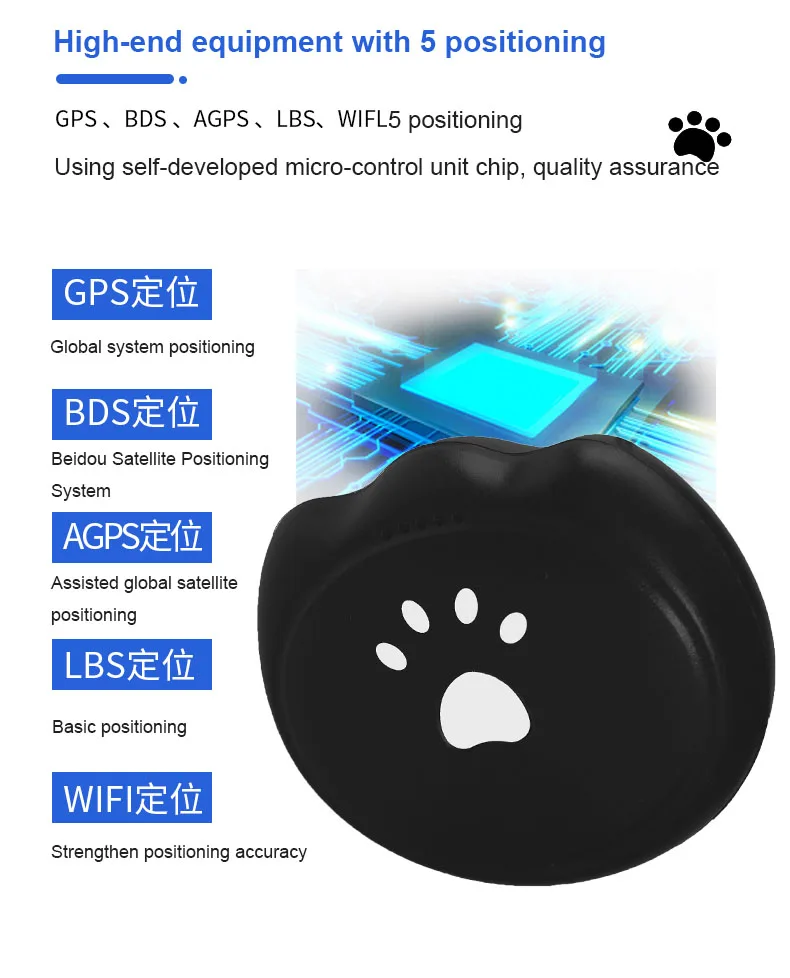 Waterproof Mini Gps Dog Collar Tracking Device Pet Tracker Gps For Dog ...
