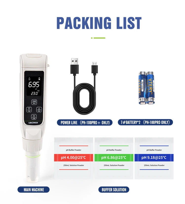 Lab Analytical Instruments Digital Ph Meter For Laboratory Ph Meter ...