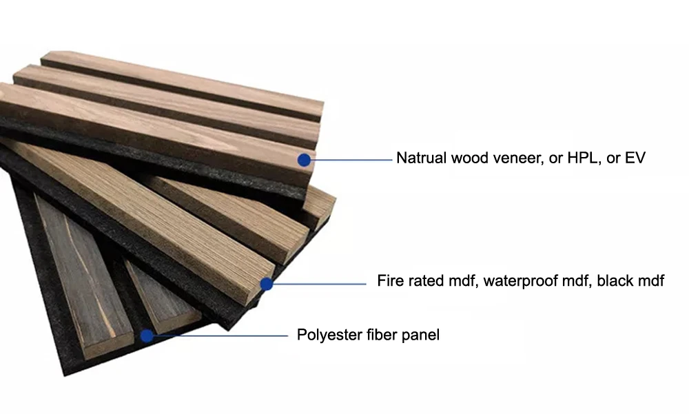 21*600*2400mm Acoustic Wall Panel Sound Absorption Mdf Slatwall Board ...