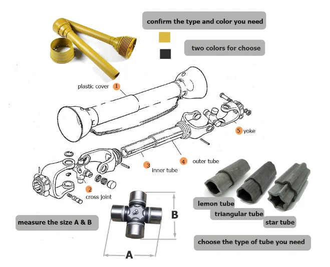 Tractor Pto Drive Shaft Agricultural Driveshaft Driveline Spline ...