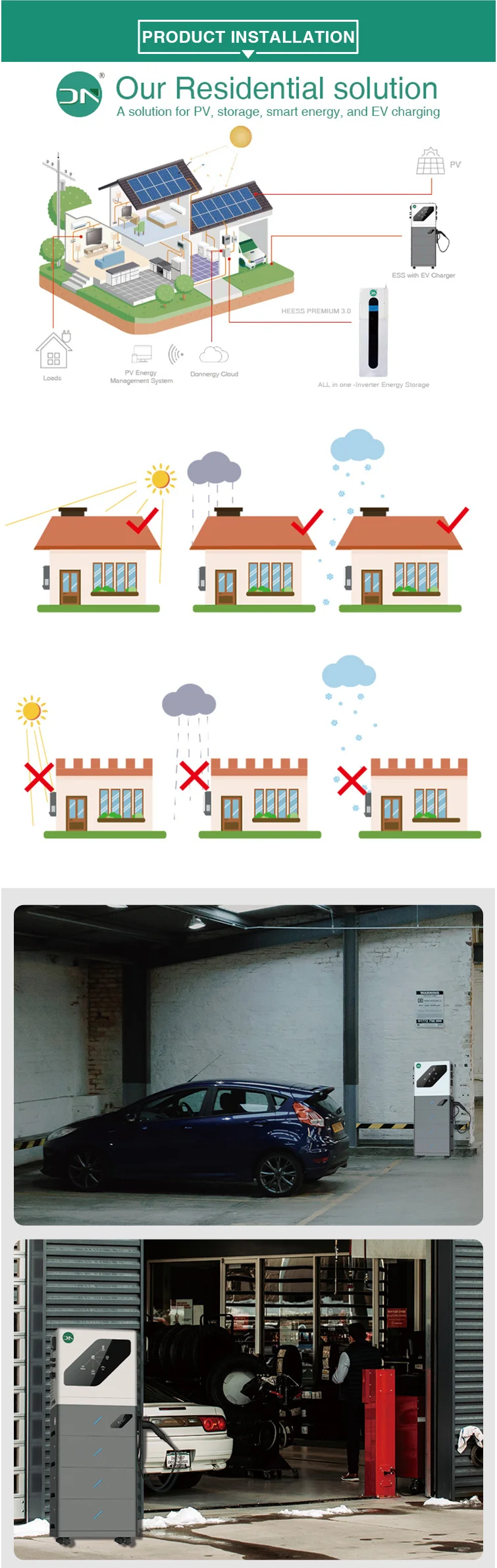 7kw Emergency Energy Storage System With Electric Vehicle /ev Charger ...