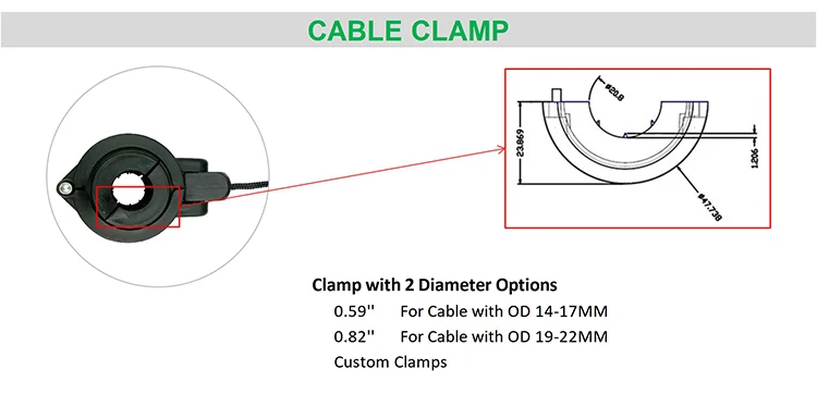 EV Charger Cable Retractor - Reliable 6.5KG Tension