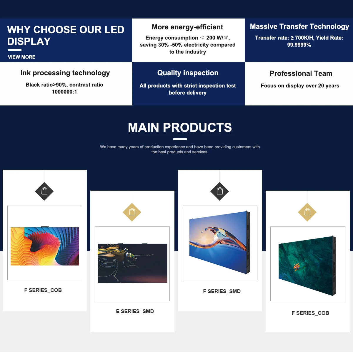 Lcd Open Cell Manufacturer Hkc Anti-glare Low Reflection High Refresh ...