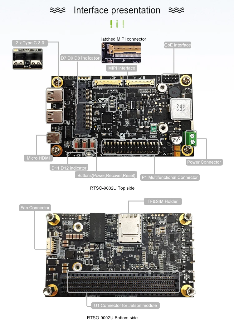 NVIDIA Jetson TX2 Carrier Board RTSO-9002U - High-Quality AI Module