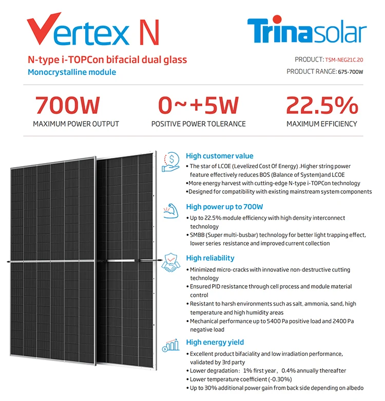 Trina Solar Vertex N Type 700w 680w 670w 660w Bifacial Solar Pv Module ...