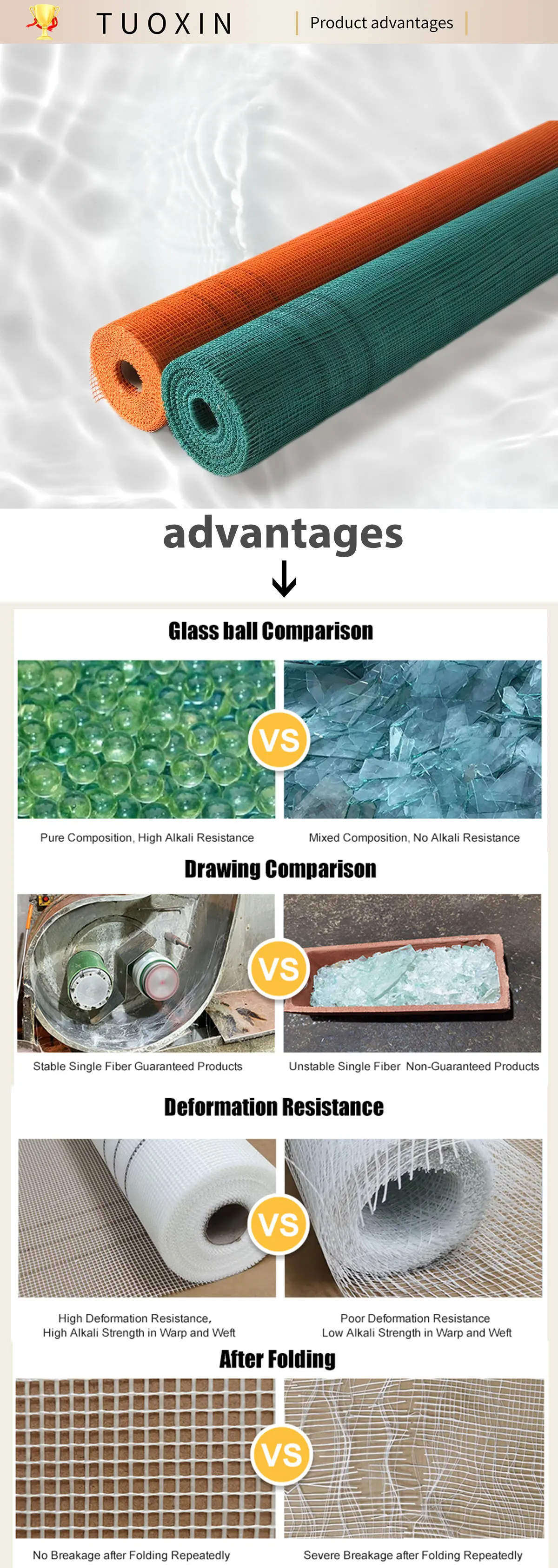 Reinforced 145g 70gsm Alkali Resistance Fiberglass Mesh Netting Rolls ...