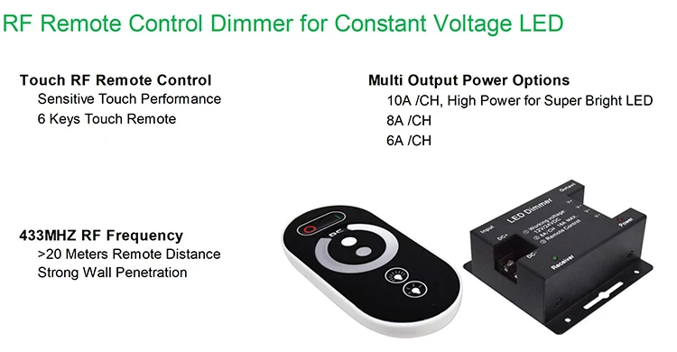 DC12-24V RF LED Dimmer Touch Series - Wireless Control