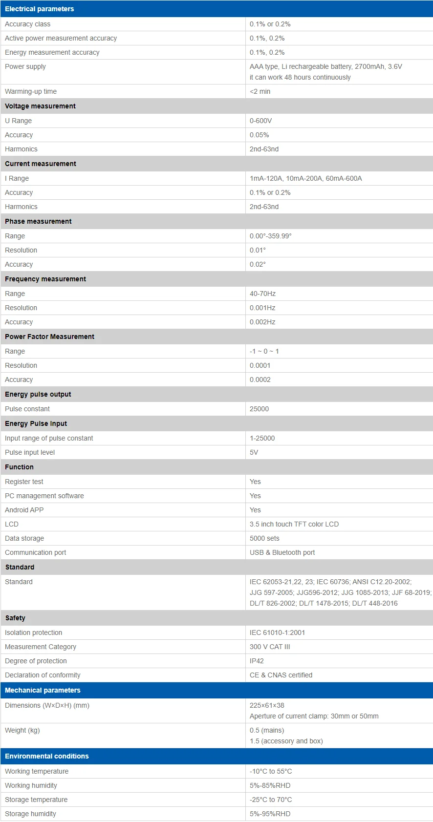 Gf112d 600v/600a Handheld Single-phase Energy Meter Tester,Field Onsite ...