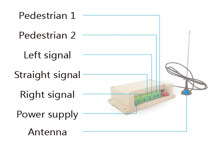 2 Way Traffic Light Zebra Crosswalk System Plc Easy Program Wireless ...