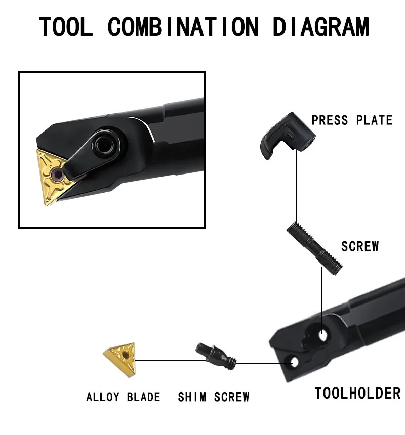 CNC Lathe Tools - High Wear Resistance Turning Inserts