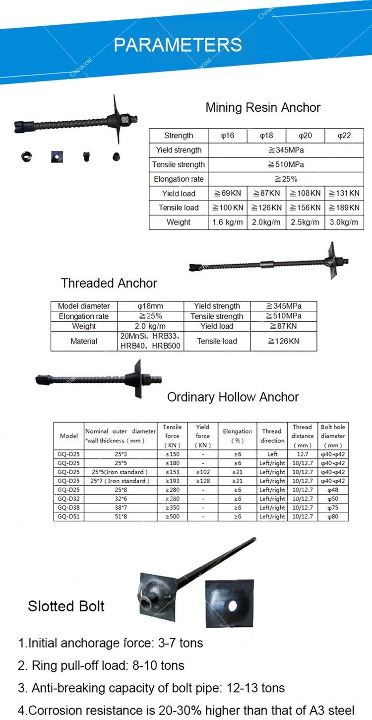 High Quality Fiberglass Anchor Bolts - Durable & Versatile