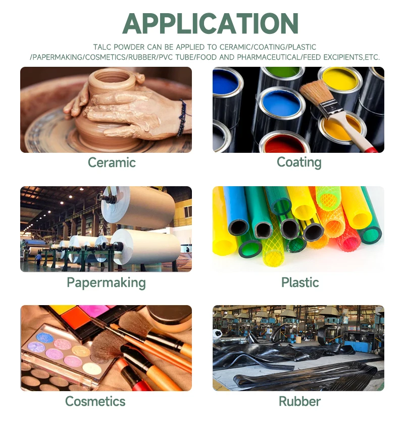 Factory Price Pure White Talcum Powder Fine 325-1250 Mesh Bulk Talc ...