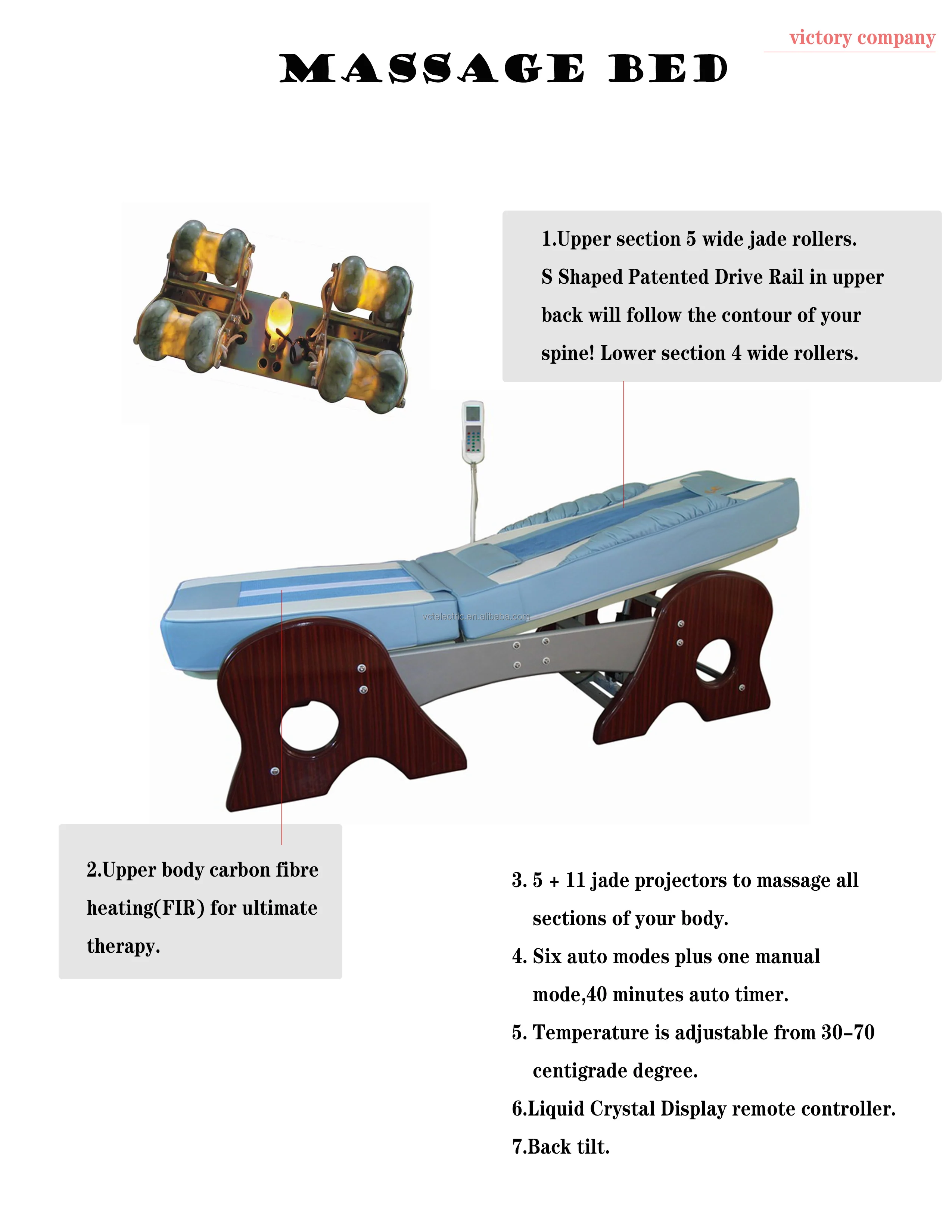 2023 New Design Good Ceragem V3 Master Thermal With Best Price High ...