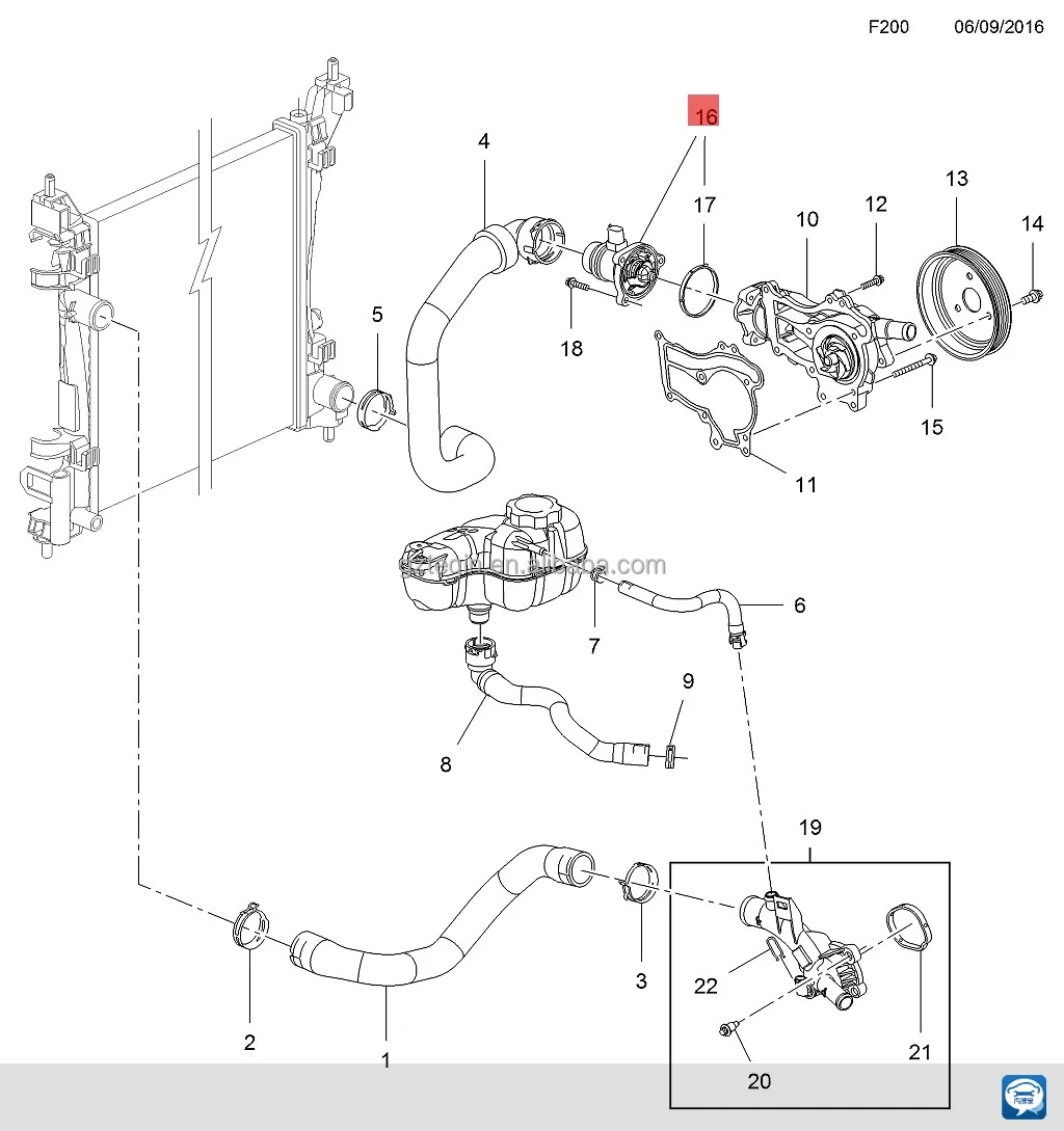 Auto Engine Spare Parts Thermostat Housing For Astra J Sports Tourer ...