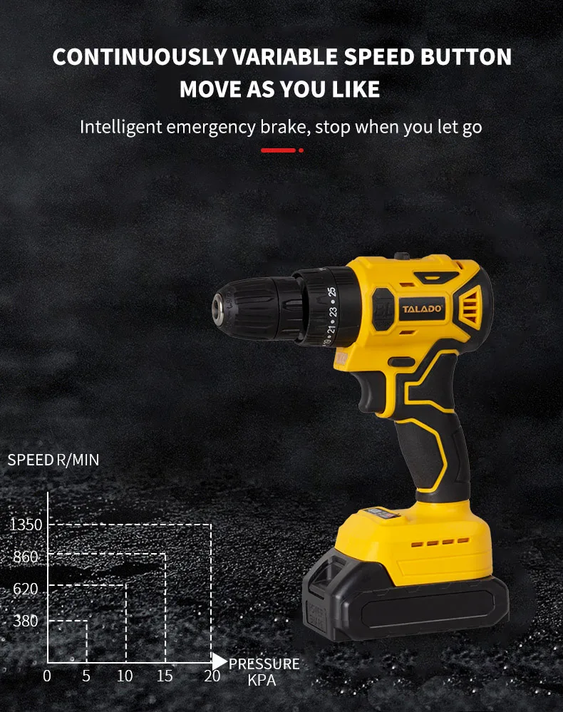 Professional 21v Wireless Li-ion Battery Powered Impact Drill Set Drill ...