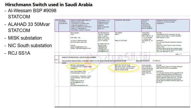 Hirschmann Bobcat Industrial DIN Rail Ethernet Switches Managed Fast ...