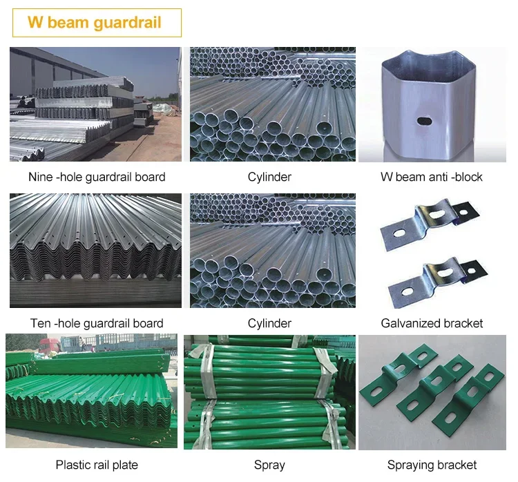 Philippines Three-beam Speed Tri Metal Tri Flex Beam Highway Steel W ...