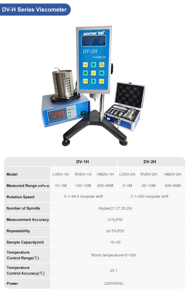 Laboratory Digital Smart Touch Viscometer Rotational Viscometer ...