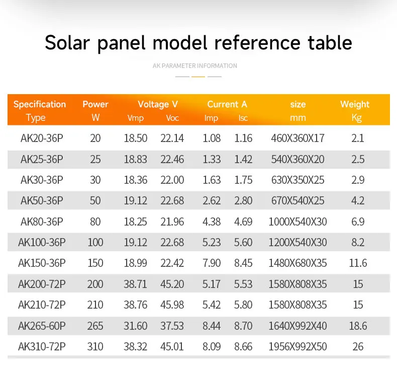 Plate 1 Cell Price In Pakistan Marketing Black Mono 1480 680 40 Mm 160w ...