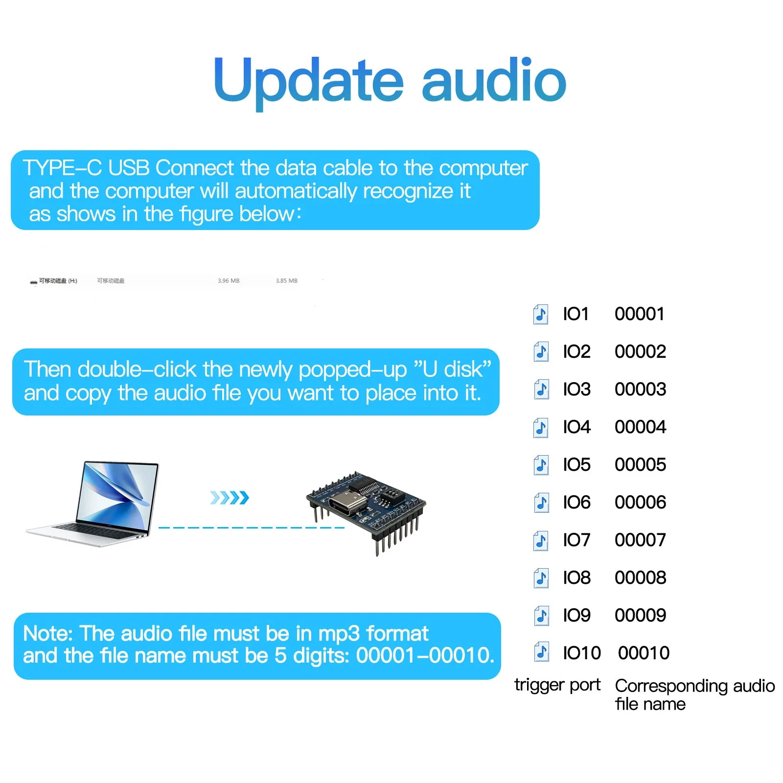 CH9300 MP3 Player Voice Module - 4MB/16M TF Card USB Downloadable