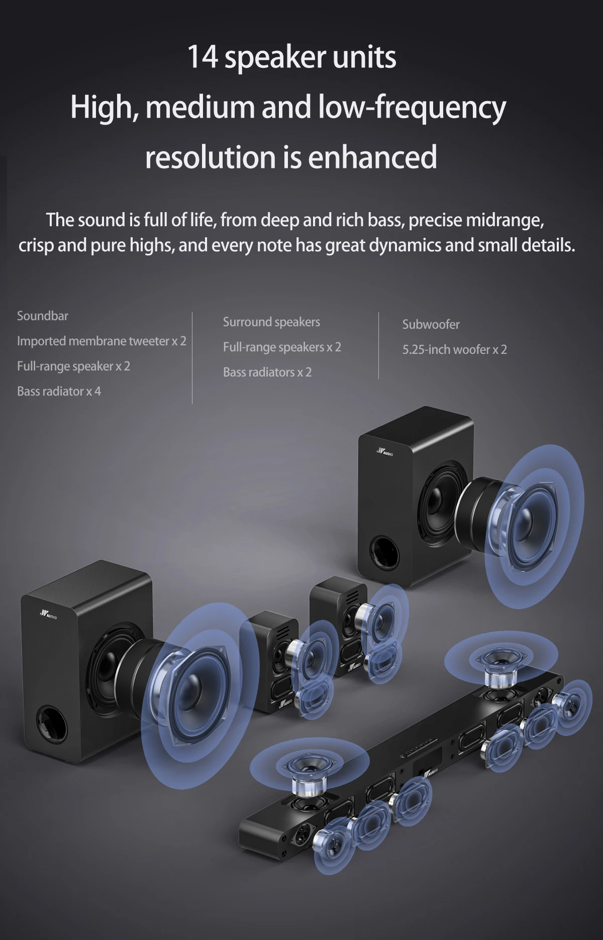 5.2 Channel Home Theater System Bundle: Soundbar, 2 Wired Subwoofers, 2 ...