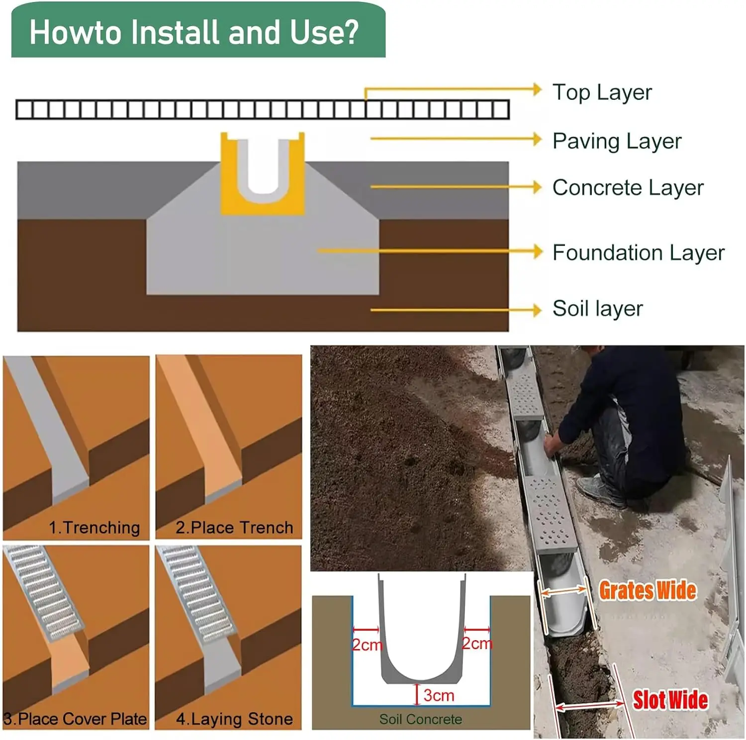U Shape Channel Drain - Efficient Outdoor Water Drainage