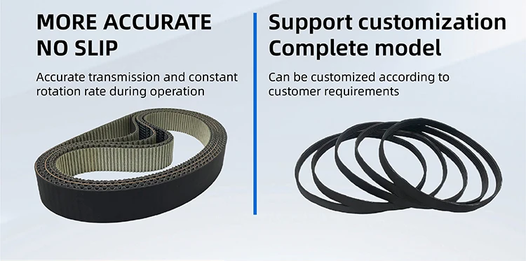 High Quality Standard At3 At5 At10 Atp10 Atp15 At20 Rubber Timing Belt ...