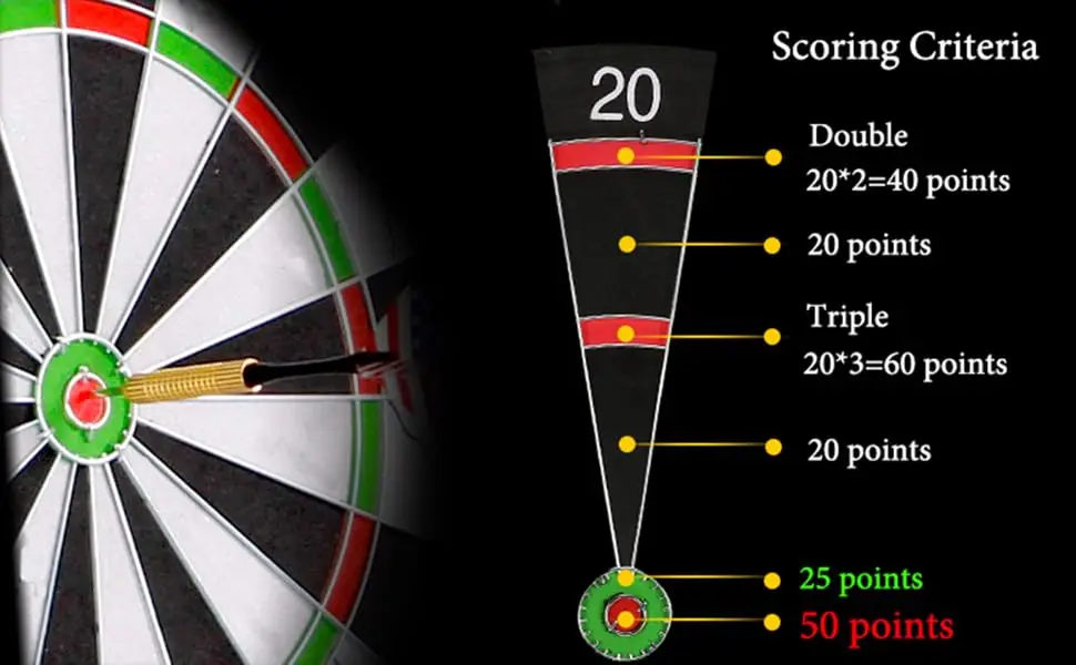12/15/17 Inch Black Double Sided Dart Board Set for Indoor Party Games