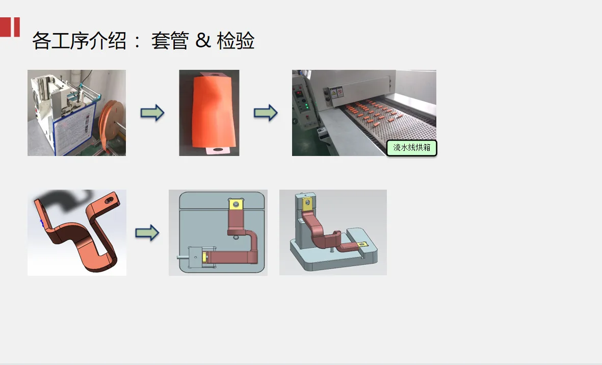 Pvc Impregnated Busbar Insulated Aluminum Busbar Dipped Plastic Busbar ...