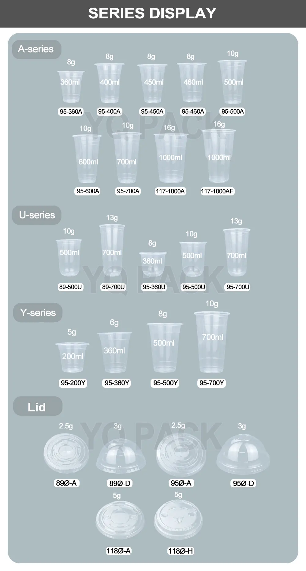 Disposable Plastic Cup Dome Flat PET Lid Iced Coffee Cup