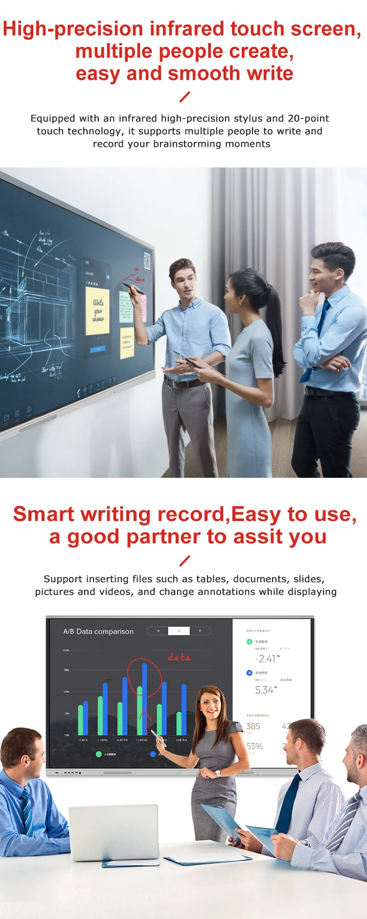 75inch 4K Smart Monitors - Interactive Education Boards