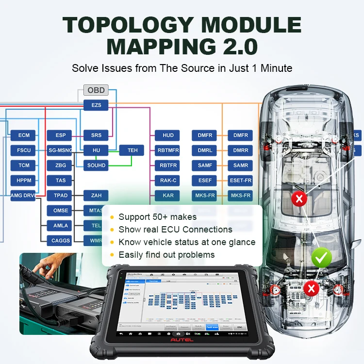 Alibaba.com: Autel MaxiSys MS909 Original Auto Diagnose Scanner with EV ...