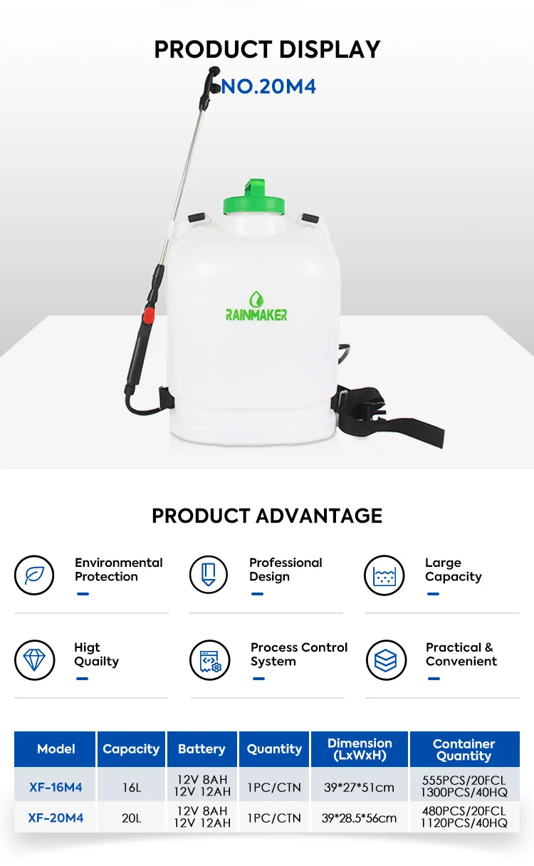 20l Agricultural Plastic Knapsack Battery Sprayer Garden Backpack High Pressure Electric Sprayer ...