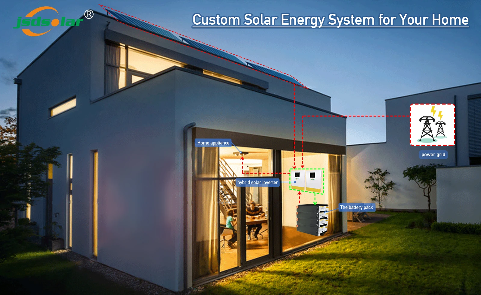 20kw off Grid Solar System - Complete Hybrid Solution
