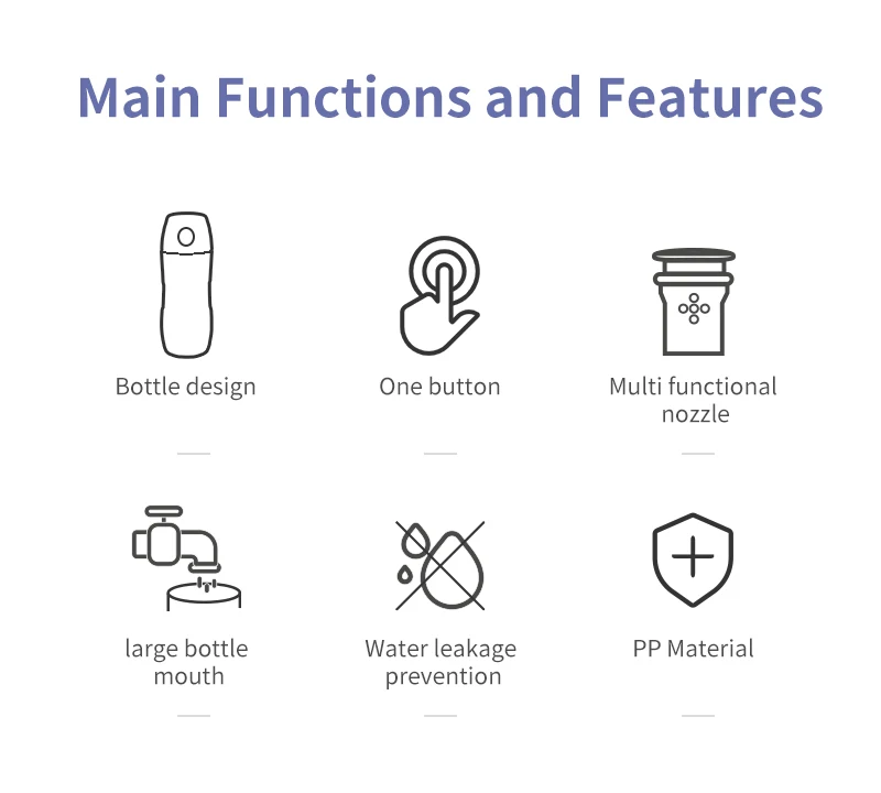 Reusable Personal One-button Handheld Shattaf Bidet Portable Travel ...