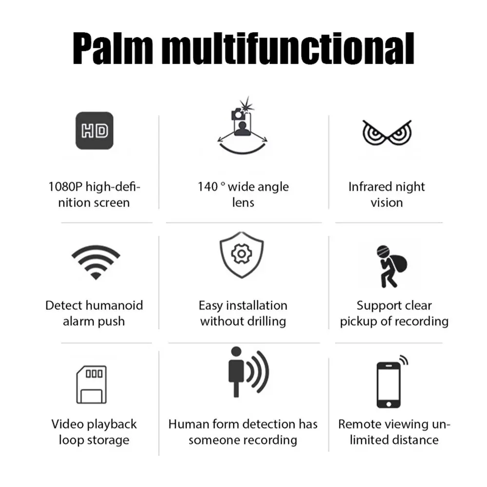 1080P Mini Wireless Security Camera with Night Vision & Motion Detect