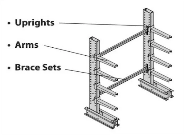 Single Arms Cantilever Rack Storage Racking Cantilever Racking - Buy ...