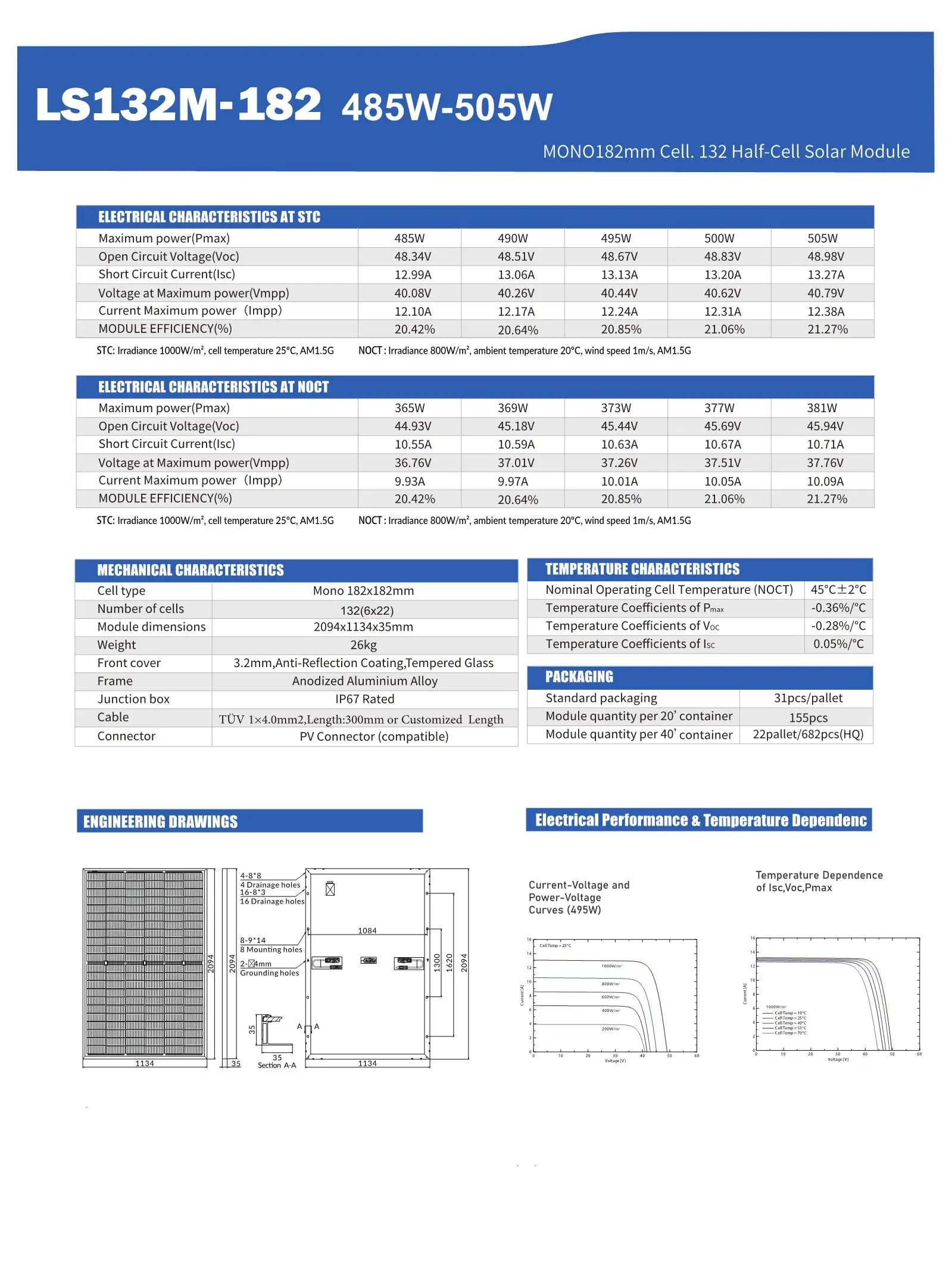 New Materials Warehouse Topcon Solar Panel 480watt Mono Solar Panels ...