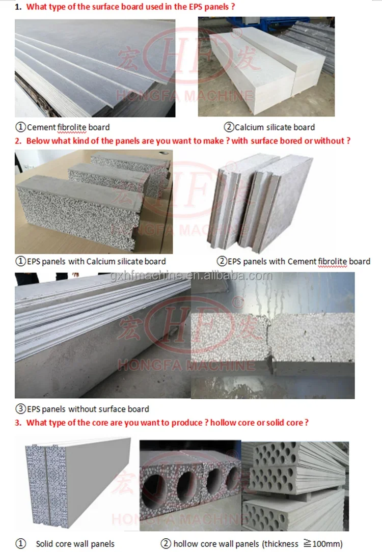 Precast Concrete Hollow Core Wall Panel Machine Lightweight Concrete ...