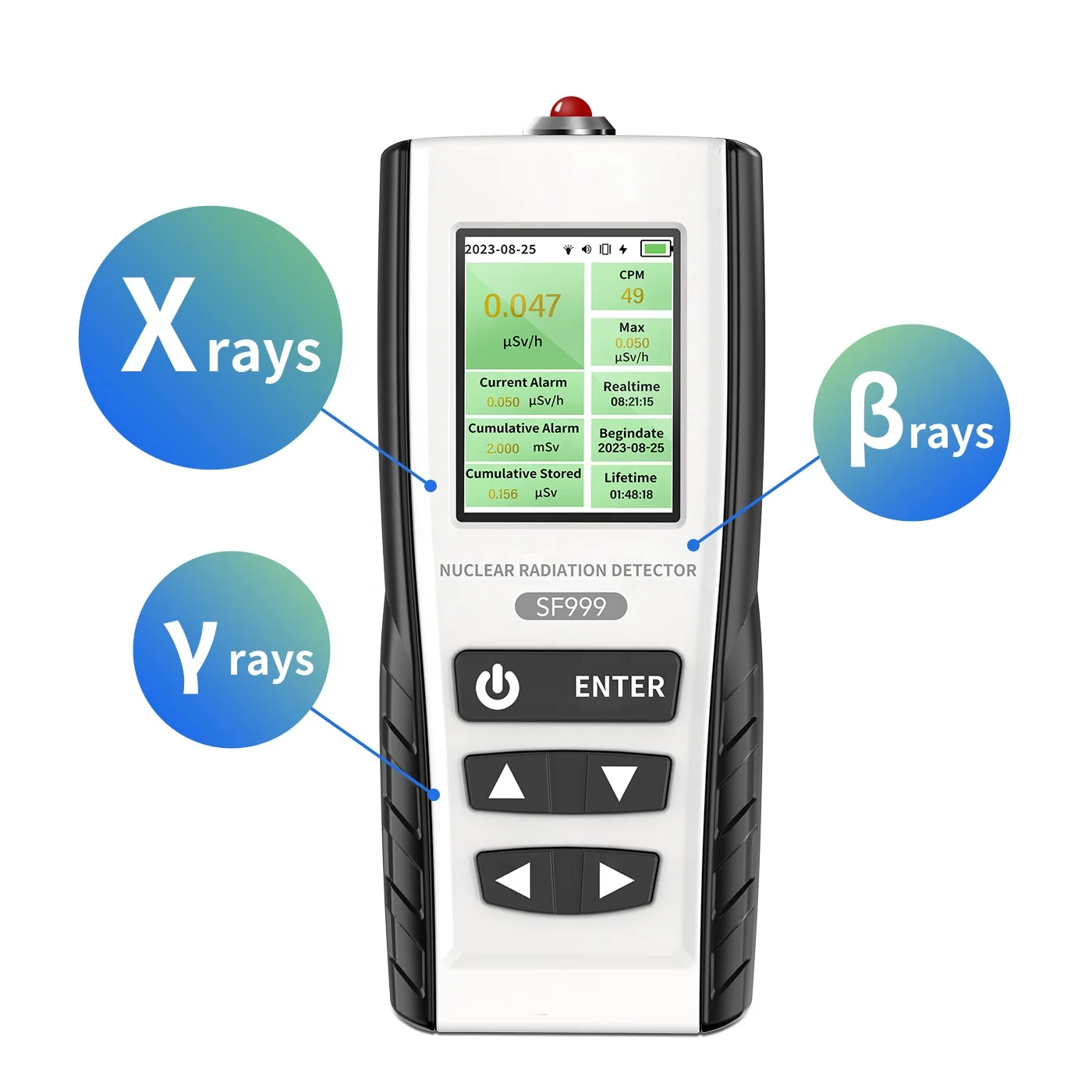 Nuclear Radiation Detector X Ray Real Time Monitoring High Sensitivity ...
