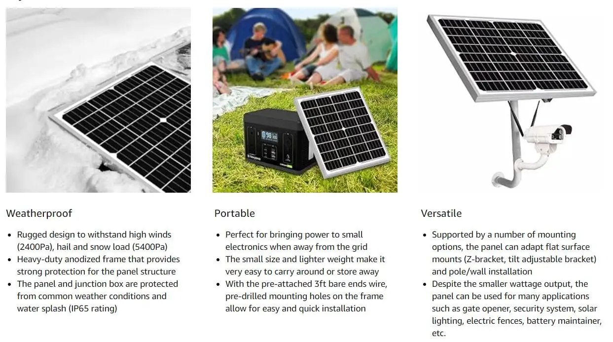 Customized Size and Bracket Mini Solar Panels 12V 24V 20w 30w 40w 50w ...