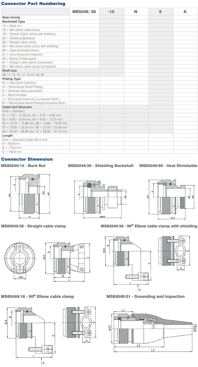 66 Position Circular Connector Plug - MIL-DTL-38999 Series I