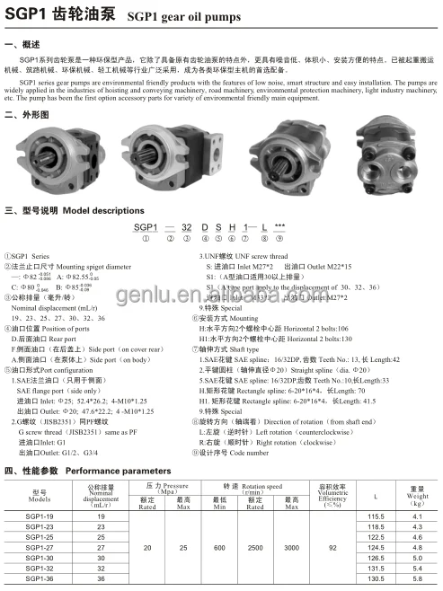 Sgp1 Sgp1a Shimadzu High Pressure Sgp1a16 Sgp1a18 Sgp1a20 Sgp1a23 Gear ...