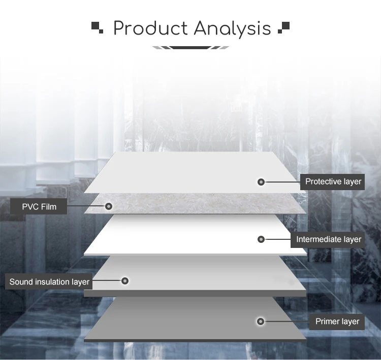 3m Pvc Marble Plastic Wall Panel 3d Uv Marble Sheet For Indoor Decorative - Buy "uv Marble Sheet ...