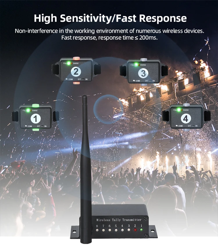 JJTS KATO 8 Users Tally Light - Universal Wireless Tally