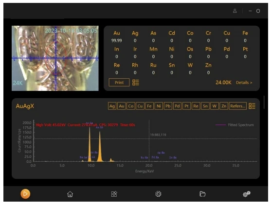 Precious Metals Analysis with the Portable XRF Analyzer
