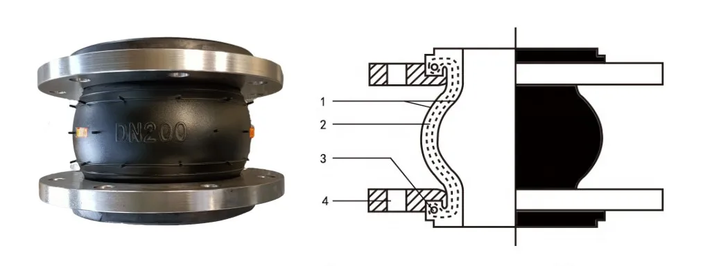 ANSI DN100 Stainless Steel Flanged Bellow Compens Expansion Joint ...